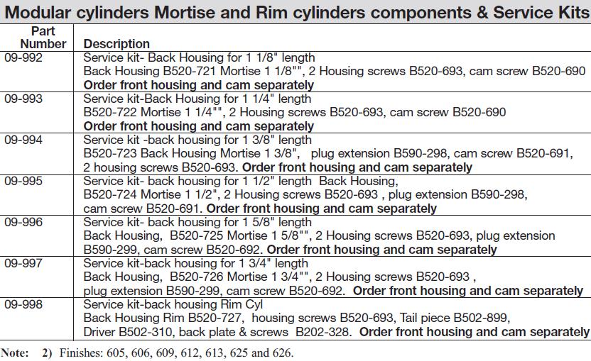 Schlage L583-474 L Cam Modular Mortise Cylinders 1-1/8", 1-3/8", 1-5/8"