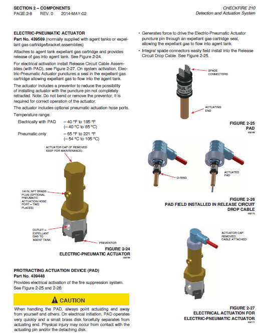 Ansul 439448 Protracting Actuation Device (PAD)