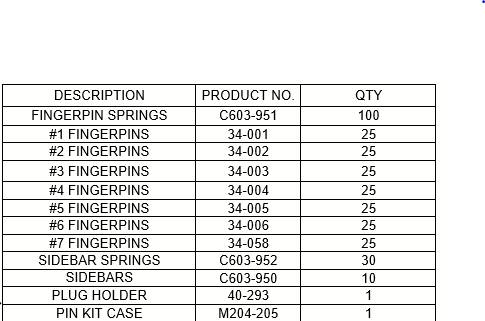 Schlage 40-070 Primus XP Finger Pin Kit